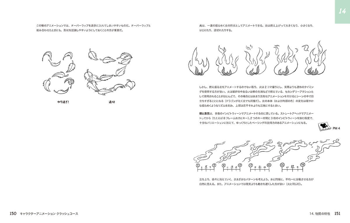 animation-crushcourse_8 – Animation Resources